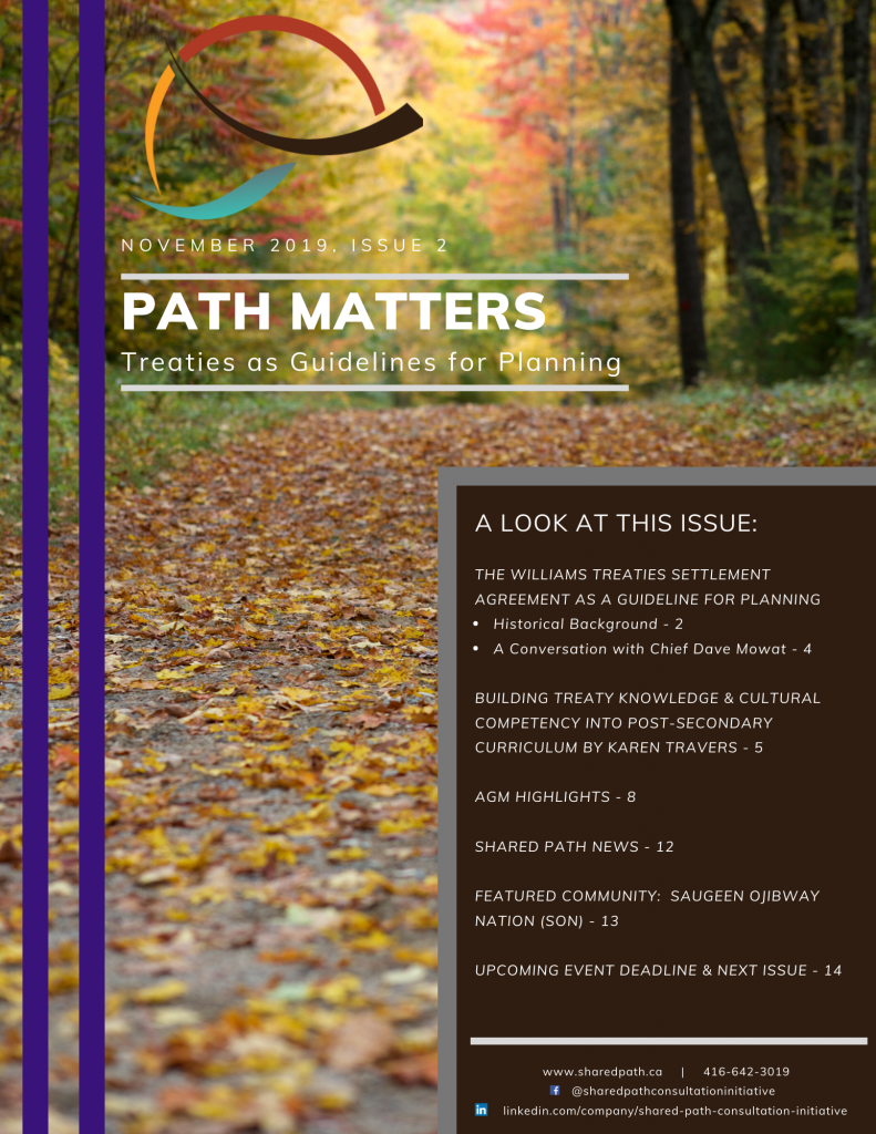 Newsletter Archives - SharedPath